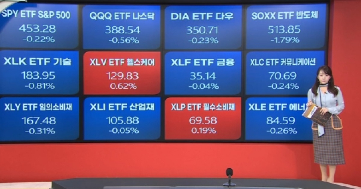11월 22일 원자재 및 ETF 시황 [글로벌 시황&이슈]