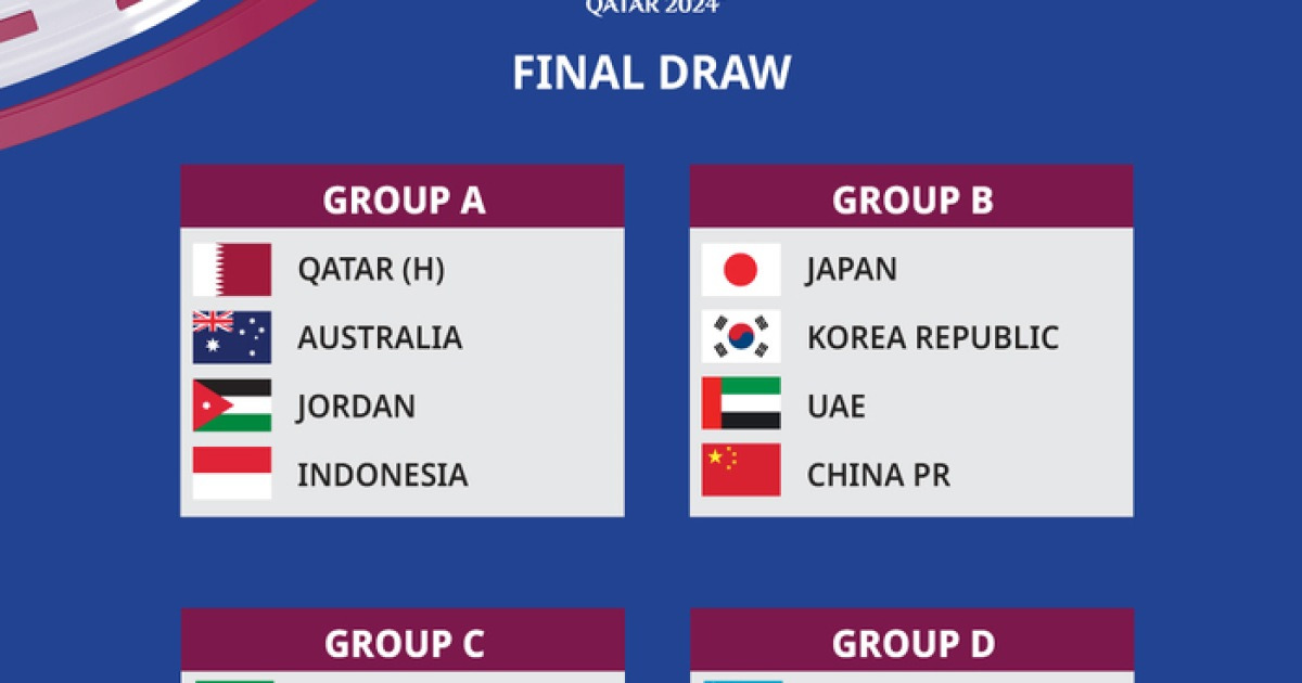 황선홍호, U-23 아시안컵서 일본-중국-UAE와 ‘죽음의 조’ 편성