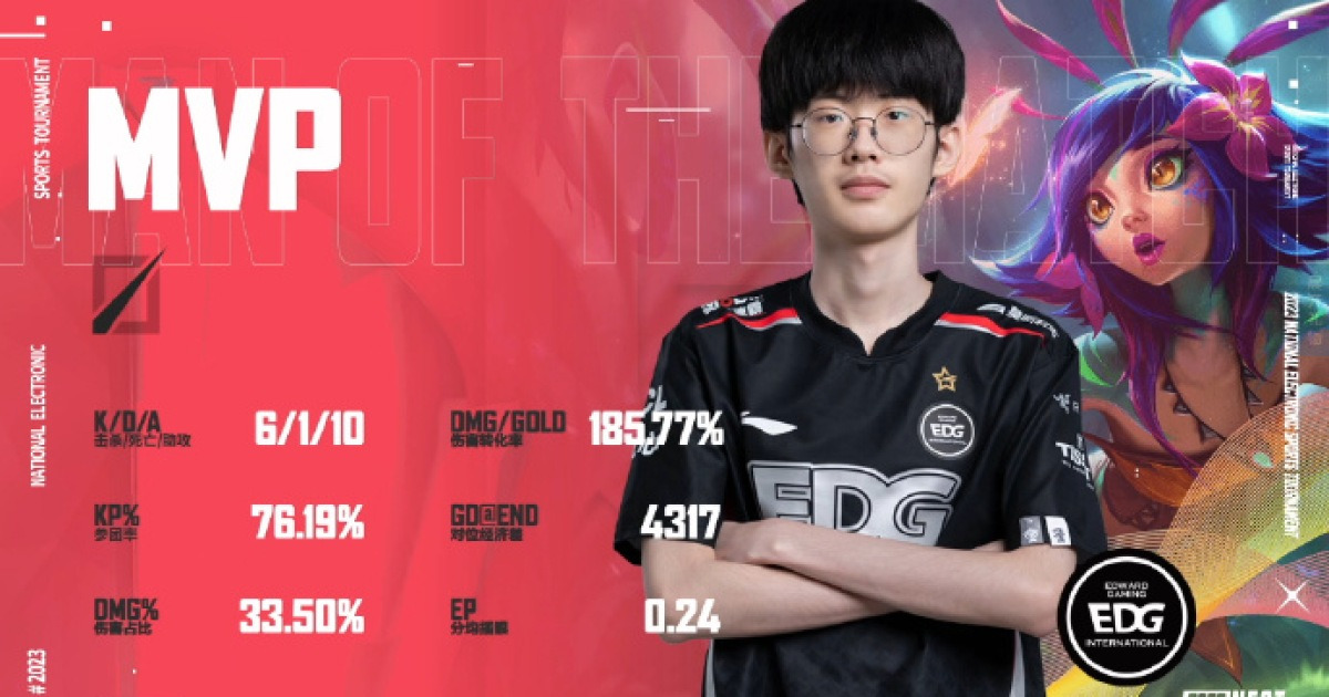 [LPL] '1군 재콜업 임박?' EDG 피셔, NEST 2경기 연속 MVP 수상