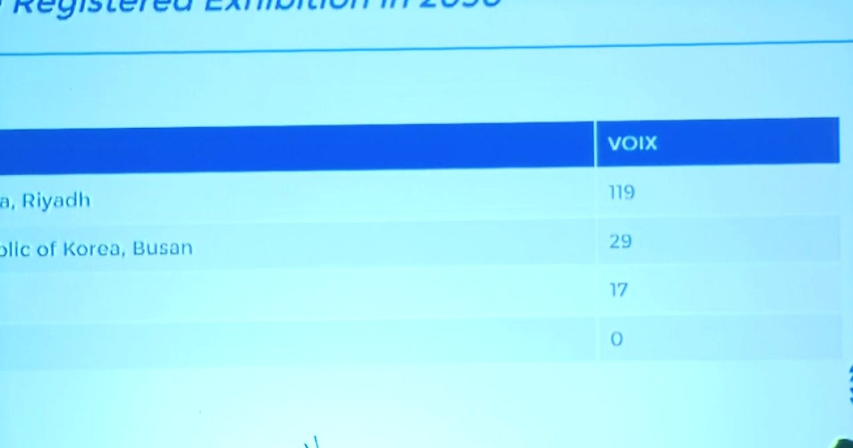 [출연] 부산 '2030 엑스포' 유치 실패...사우디에 큰 격차 패배