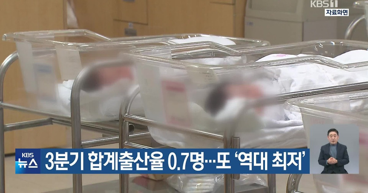 3분기 합계출산율 0 7명…또 ‘역대 최저