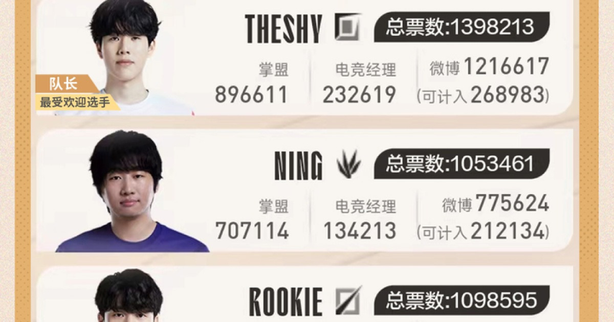 [LPL] '2018 iG 재결성' LPL, 무슨 일이?