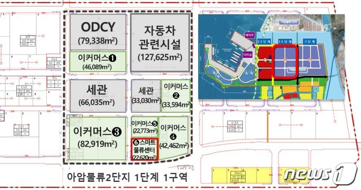 IGFC컨소시엄, 인천항 스마트 공동물류센터 운영 정식 체결