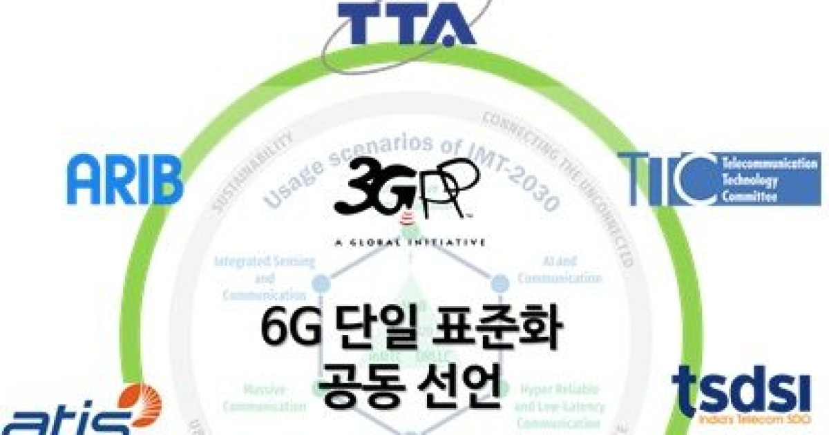 TTA, 글로벌 표준 기구와 '6G 기술 규격 개발' 공식 선언