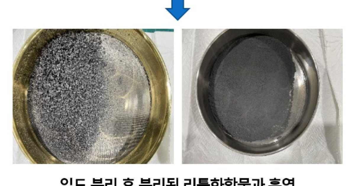 LFP(리튬인산철) 배터리 재활용 기술 나왔다
