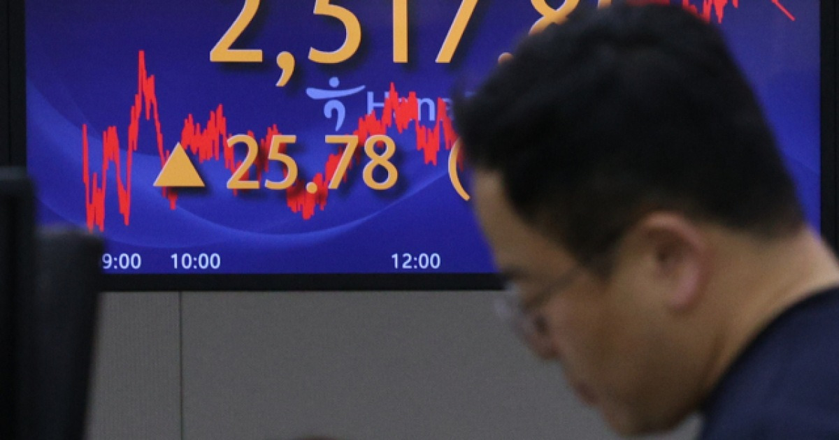 美FOMC·양도세 회피 매물 우려···코스피 2430~2560 박스권 예상 [다음주 증시 전망]