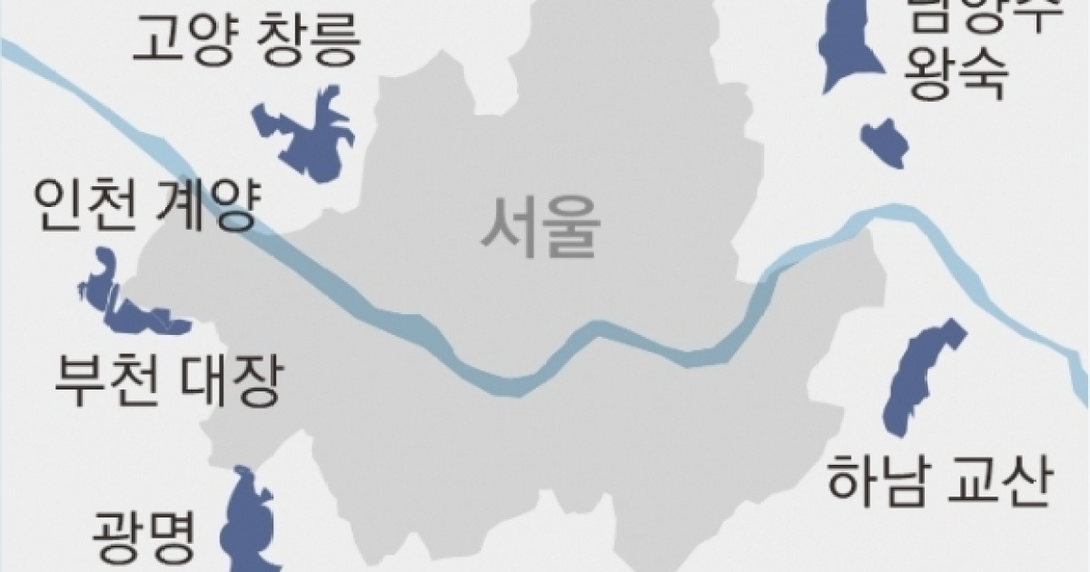 GH “SH 3기 신도시 사업 참여는 법령 위반”