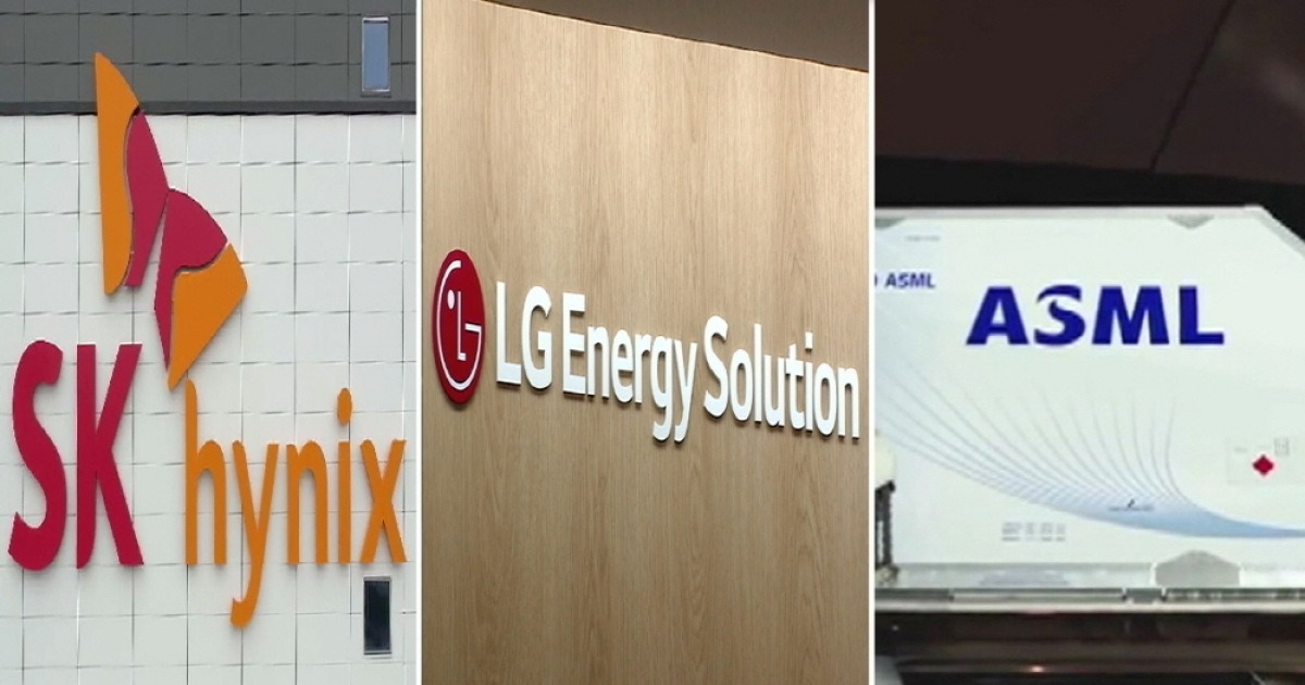 [김대호 박사의 오늘 기업·사람] SK하이닉스·LG엔솔·ASML·CJ·풀무원·HBAF