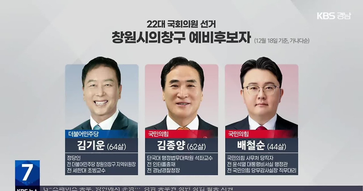22대 국회의원 선거 창원시 의창구 예비후보자 