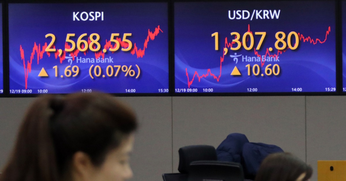 Shares start higher on Wall Street gains