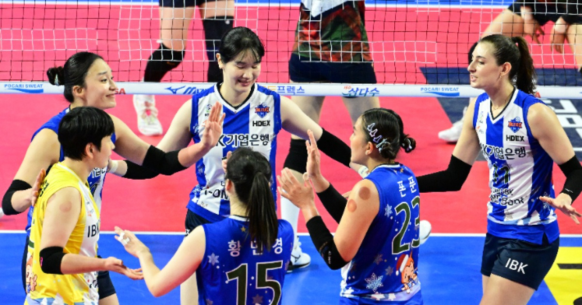 IBK기업은행, 선두 현대건설 10연승 저지…우리카드는 1위로 반환점