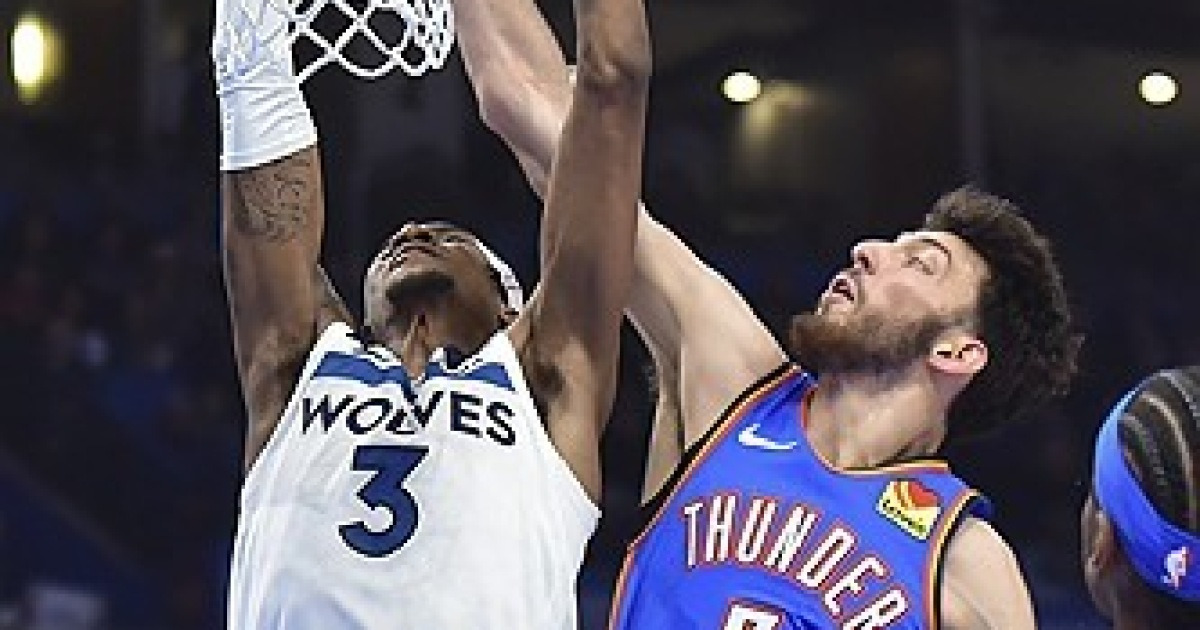 Timberwolves Thunder Basketball