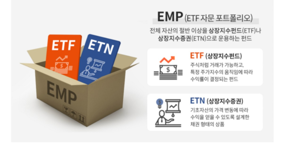 주식시장 변동성 확대에 분산 효과 극대화한 EMP펀드 인기