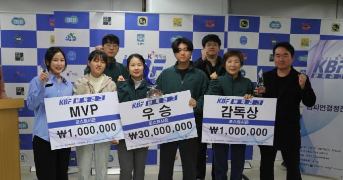 울산, 2023 KBF바둑리그 정상 등극