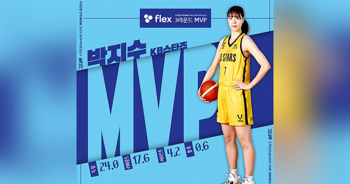여자농구 KB 박지수, 사상 최초로 3연속 라운드 MVP 수상