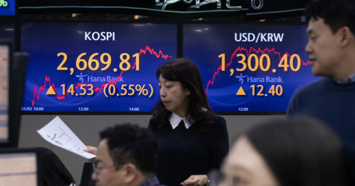 Big tech gains on first trading day of 2024