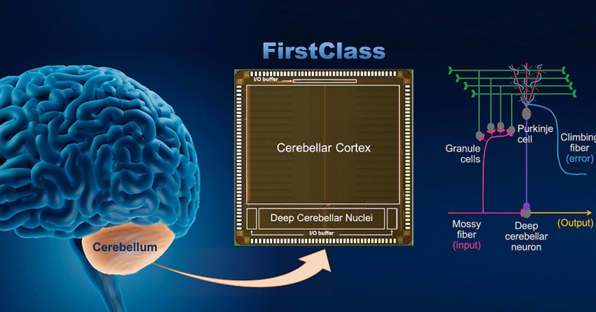 KIST, ‘CES 2024’서 AI·로봇 유망기술 선보인다