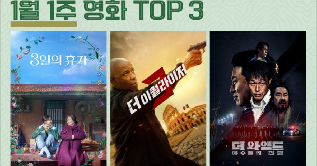 홈초이스, 1월 1주 영화 VOD 1위는 ‘3일의 휴가’