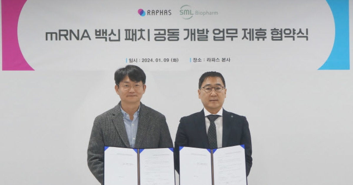 라파스, SML바이오팜과 국산 mRNA 백신패치 개발 MOU