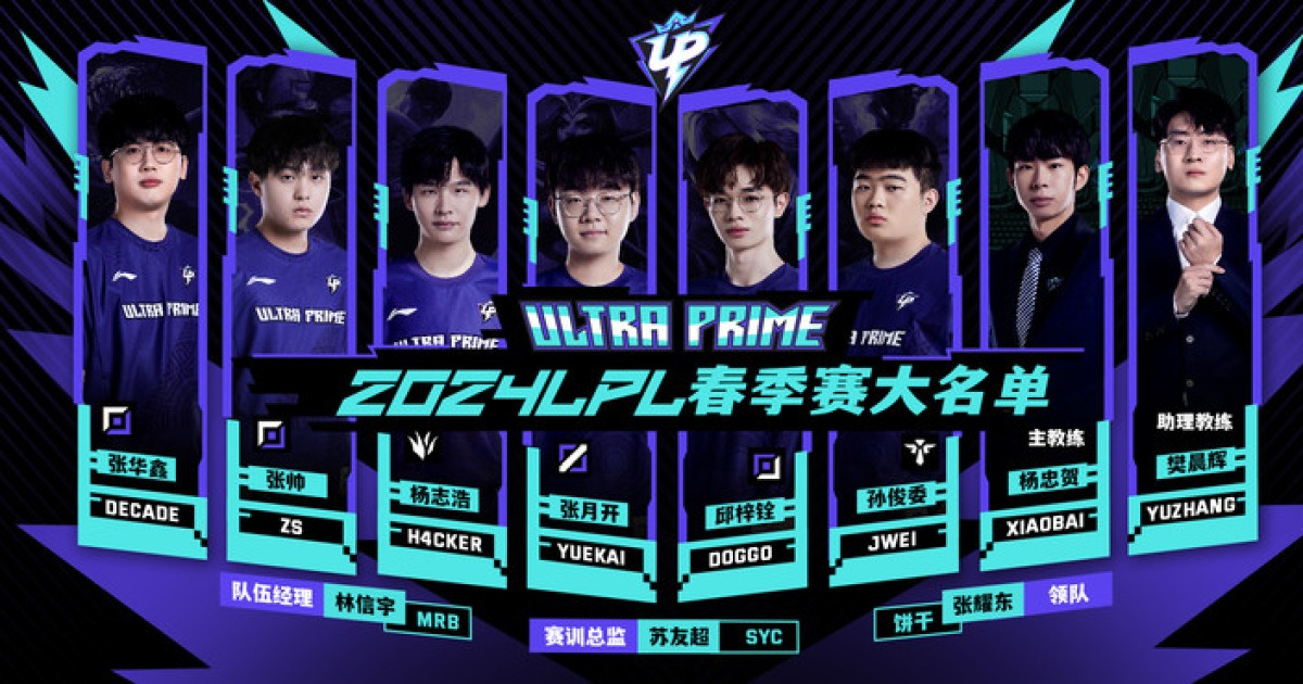 [LPL Preport] 울트라 프라임(UP), 이대로면 DOWN