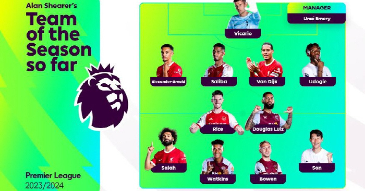 'EPL 전설들의 최애 FW' 손흥민, 시어러 전반기 베스트11도 선정...비카리오-우도기도 포함