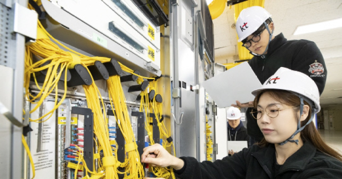 KT "SDN 컨트롤러로 네트워크 에러 막는다"