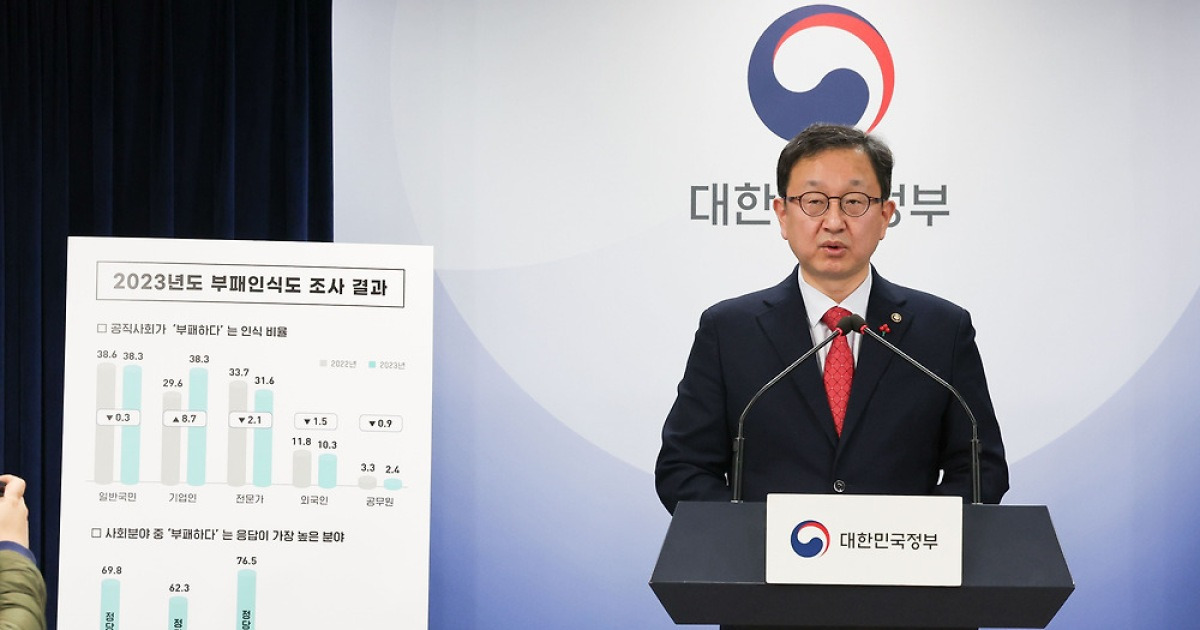 권익위, ‘김건희 여사 명품백 수수’ 사건에 “신고인 조사 했다”