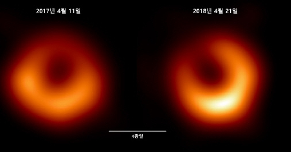 천문연 등 국제연구진, M87 블랙홀 재포착…고리 구조 밝기 변화