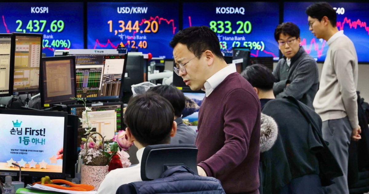 Foreign selloffs trigger tumbles in Kospi, Korean won