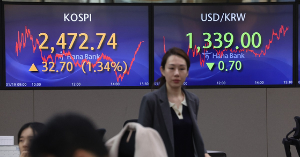 Kospi edges up as tech stocks lead modest gain