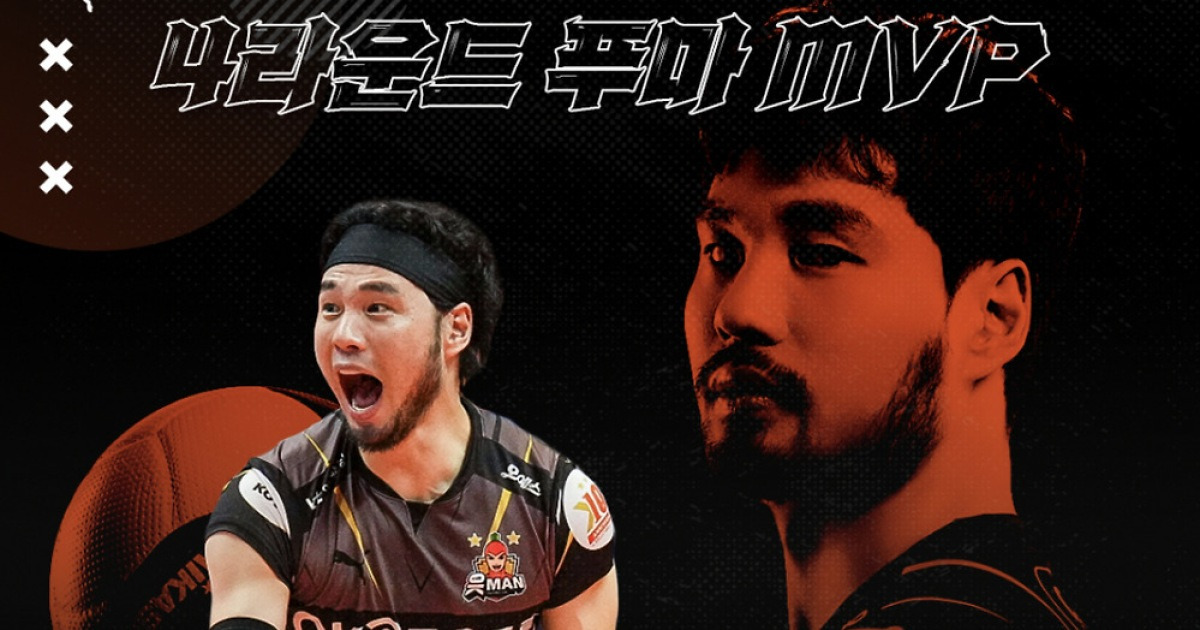'팬들이 직접 뽑았다' 리베로 부용찬, 4R 구단 MVP 선정... OK금융그룹 6연승 주역