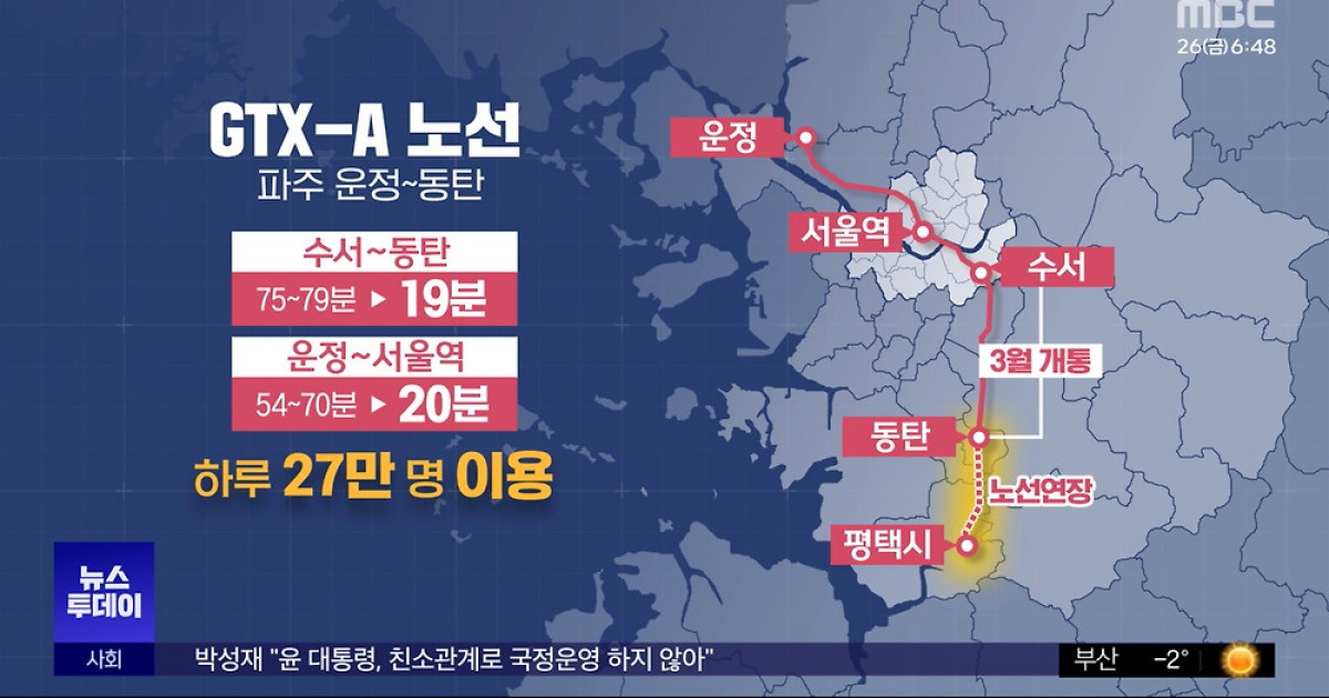 "GTX 시대 열겠다"‥134조 재원 대책은?