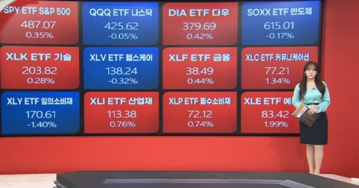 1월 26일 원자재 및 etf 시황 [글로벌 시황&이슈]