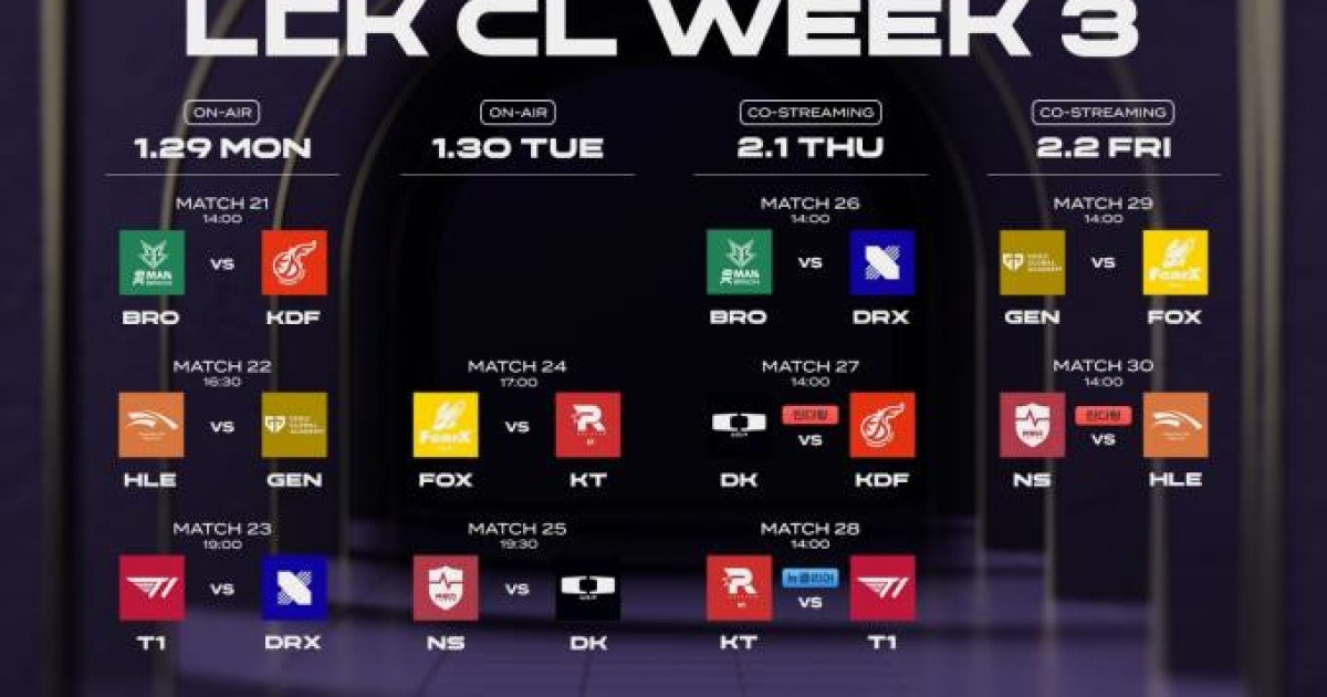 챌린저스 스프링 3주차, BRO-KDF 대결로 시작 [LCK]