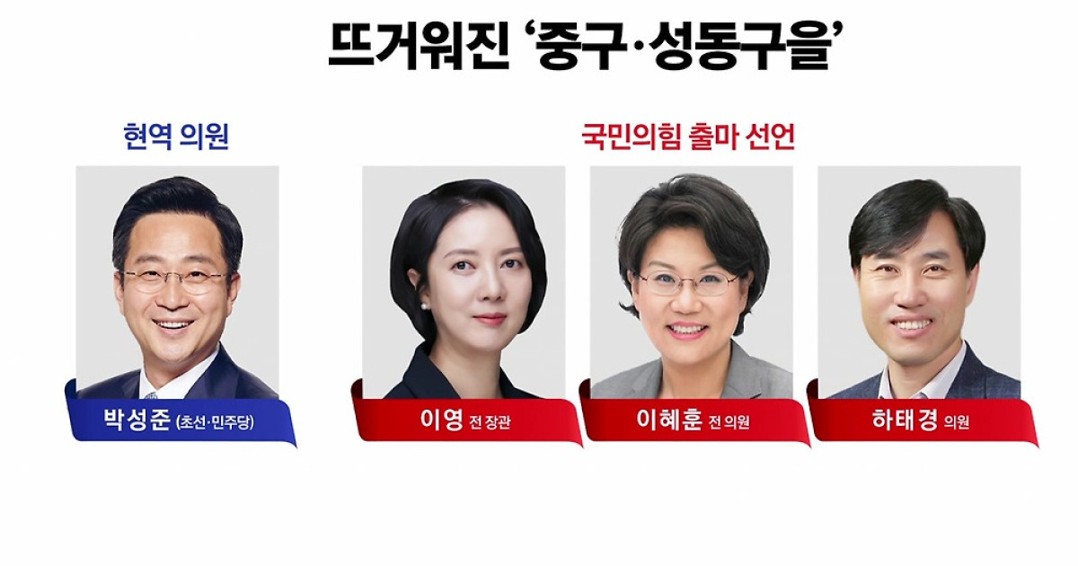 왜 하필 여기? '이 지역구'에 몰리는 중량급 정치인들 [Y녹취록]