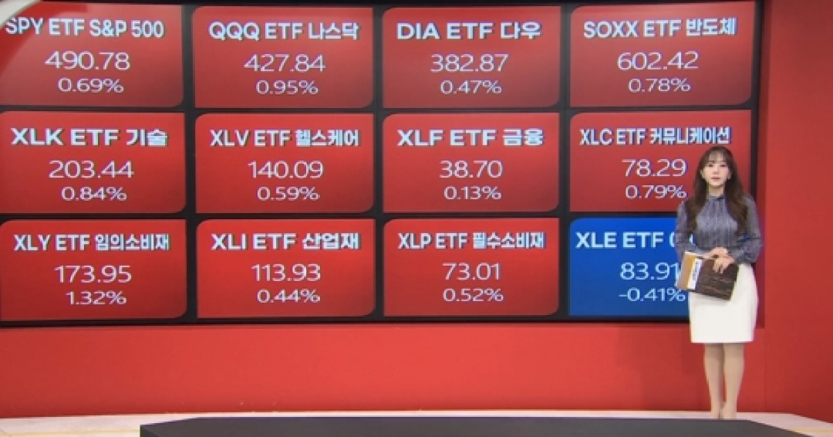1월 30일 원자재 및 etf 시황 [글로벌 시황&이슈]