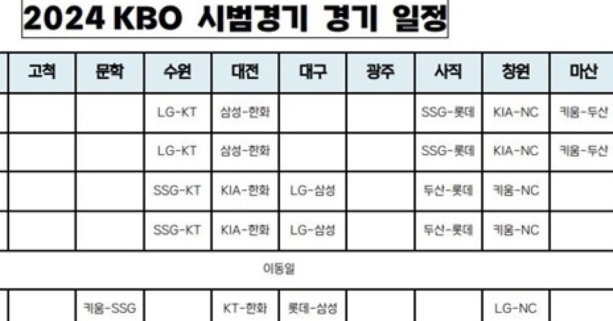 2024 KBO 시범경기, 3월 9일 개막…팀당 10경기→ML 연습경기 치르는 LG&키움 8경기