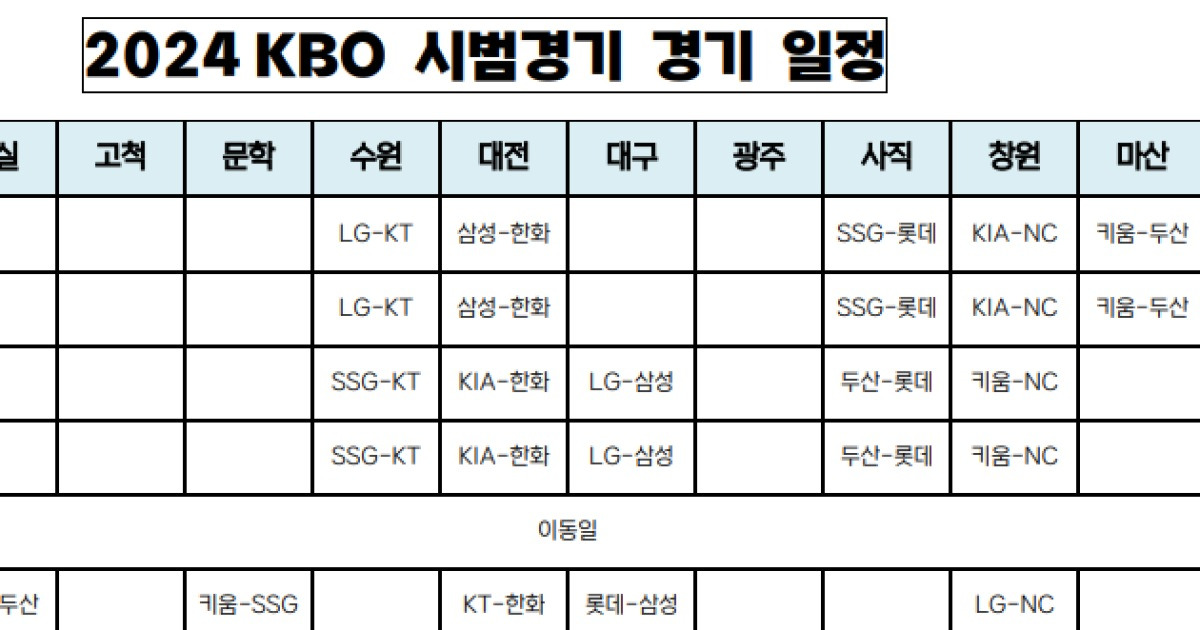 KBO 시범경기 9일 개막, 팀당 10경기 최종 점검…'MLB 연습경기' LG-키움은 각각 8경기
