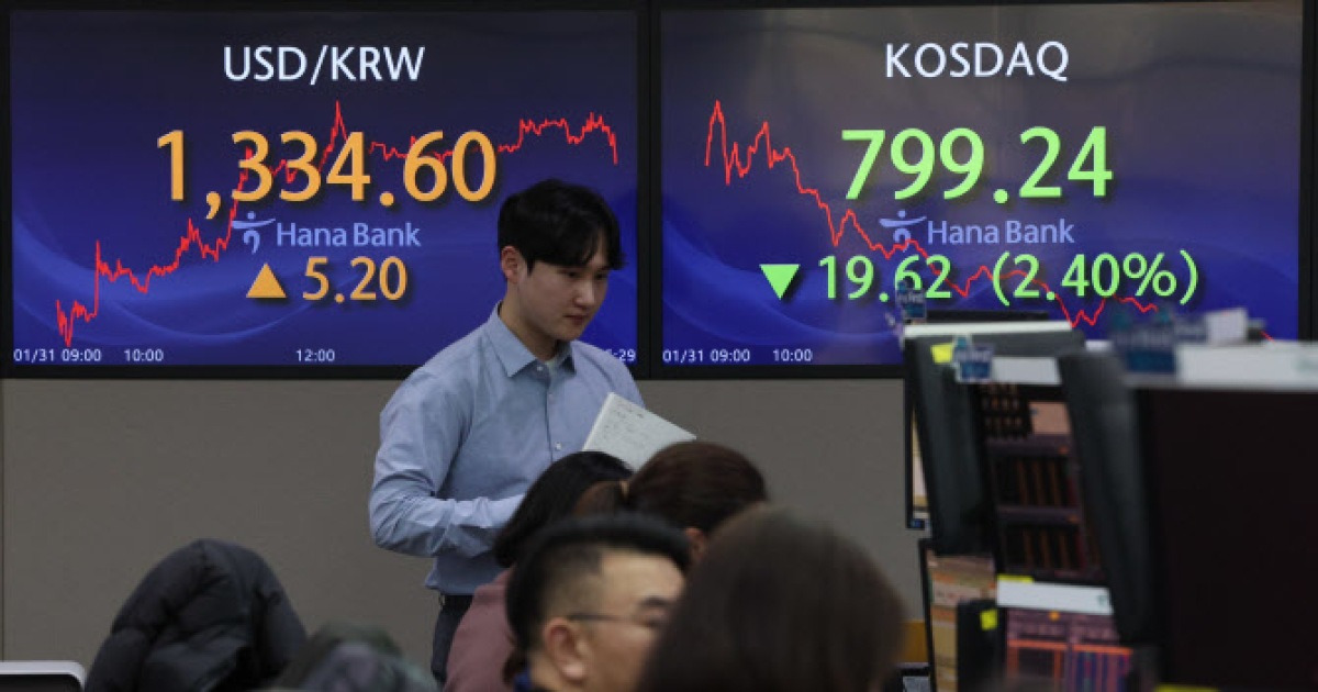 올해 첫 FOMC 임박…환율, 하루 만에 1330원대로 반등[외환마감]