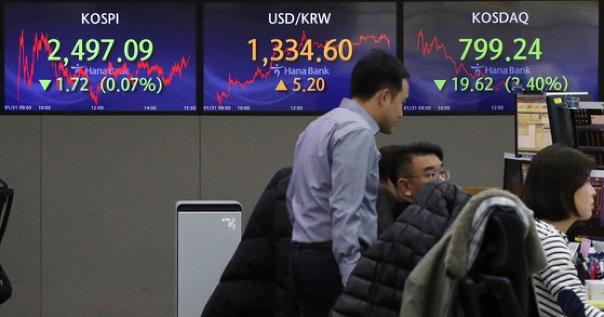Stocks falter after Samsung earnings disappoint