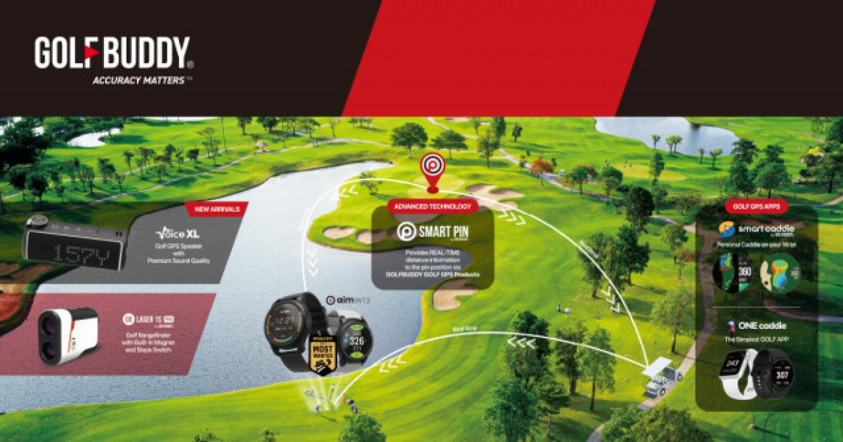 GolfzonDeca Showcases Cutting-Edge Golf Tech at 2024 PGA Merchandise Show