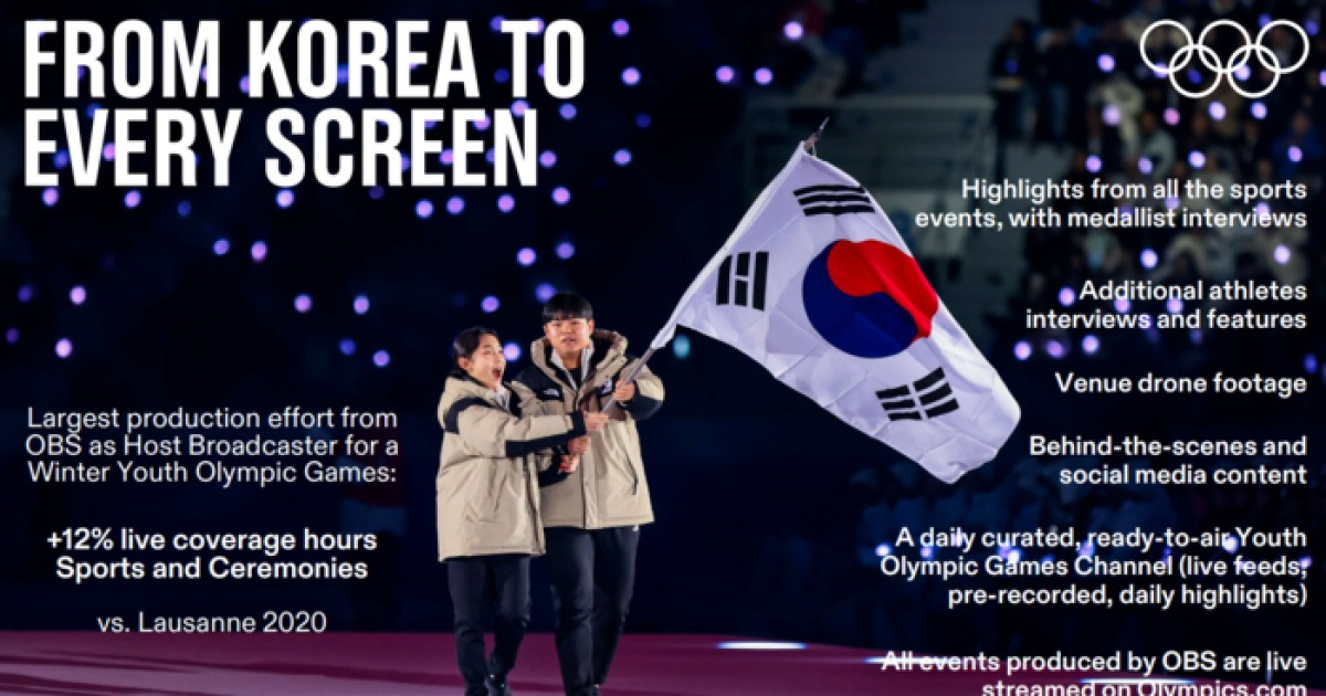 IOC 방송국 OBS 야니스 국장 “강원 2024, 시청률·화제성 성공적” [SS 인터뷰①]