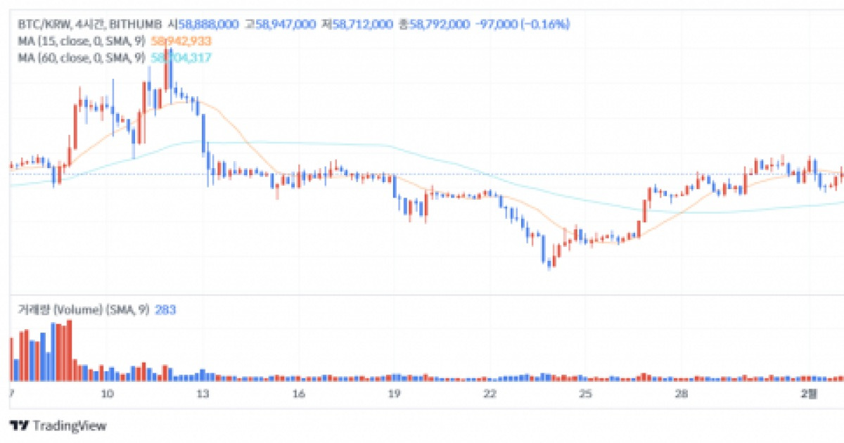 [점심브리핑]가상자산 ETP 유입액 106억弗·BTC 현물 ETF 17억弗