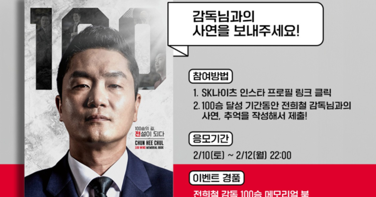 전희철 감독, KBL 최소 경기 100승! SK나이츠 세레머니 준비