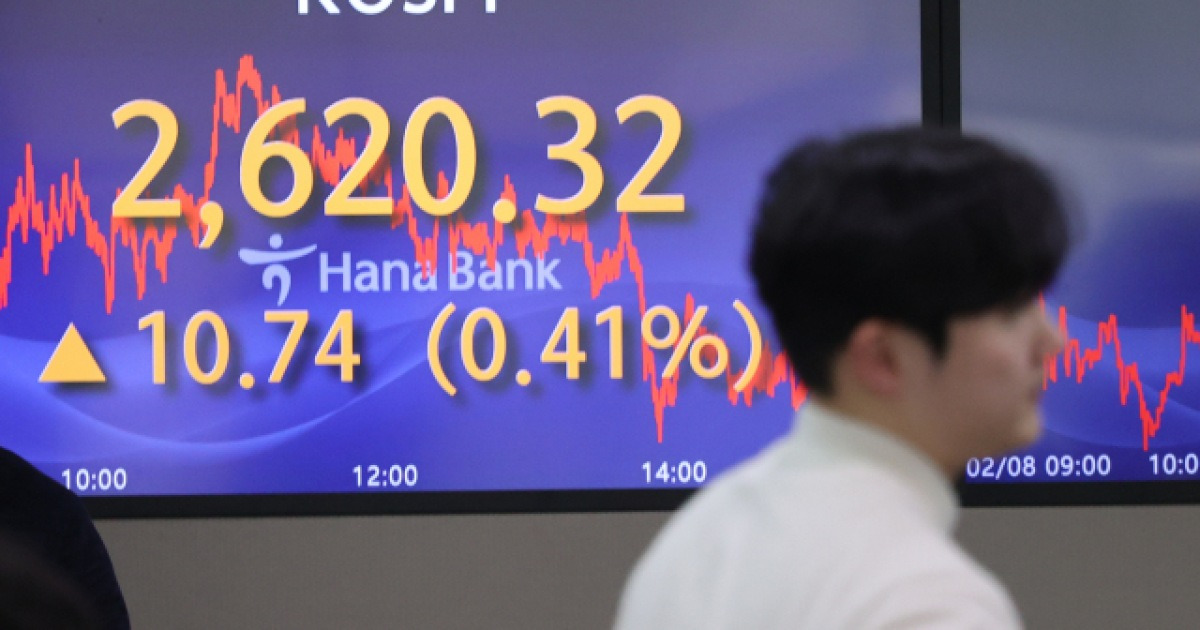 [다음주 증시 전망] 당분간 저PBR주 강세···美 CPI 주목