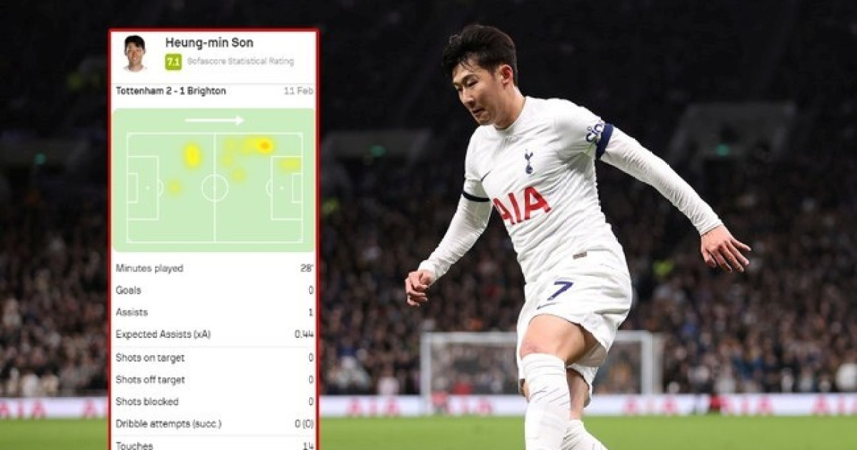 [PL-STAR] '왔노라, 보았노라, 이겼노라' SONNY IS BACK '6호 도움X18호 공격포인트'