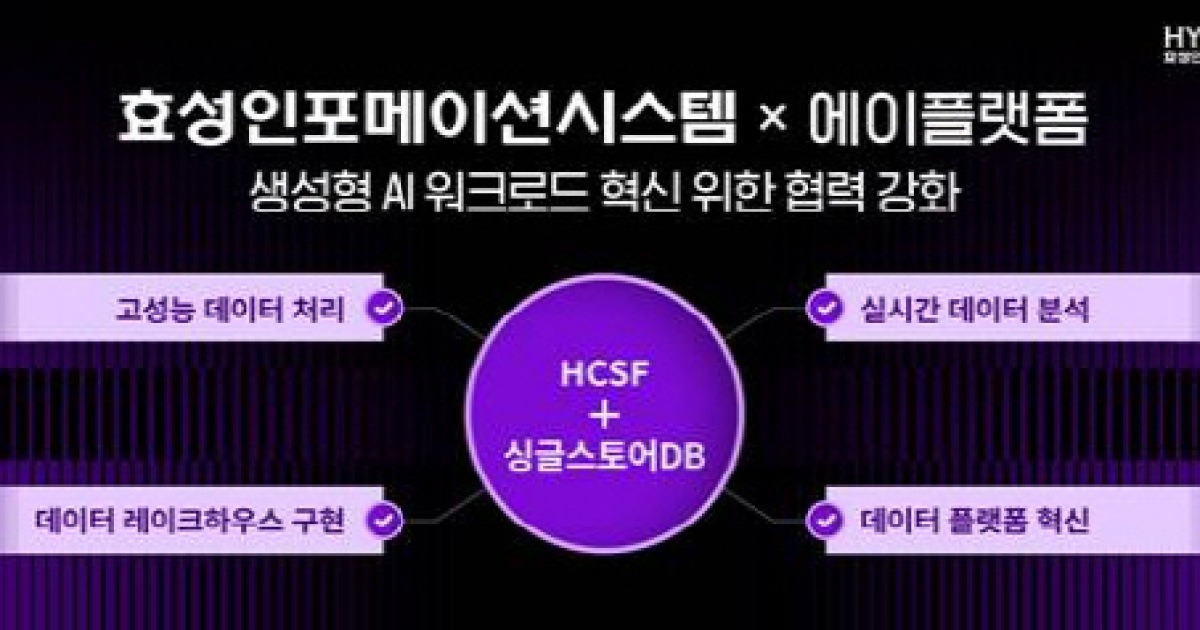 효성인포-에이플랫폼, HCSF-싱글스토어DB 연계해 AI워크로드 수요 대응