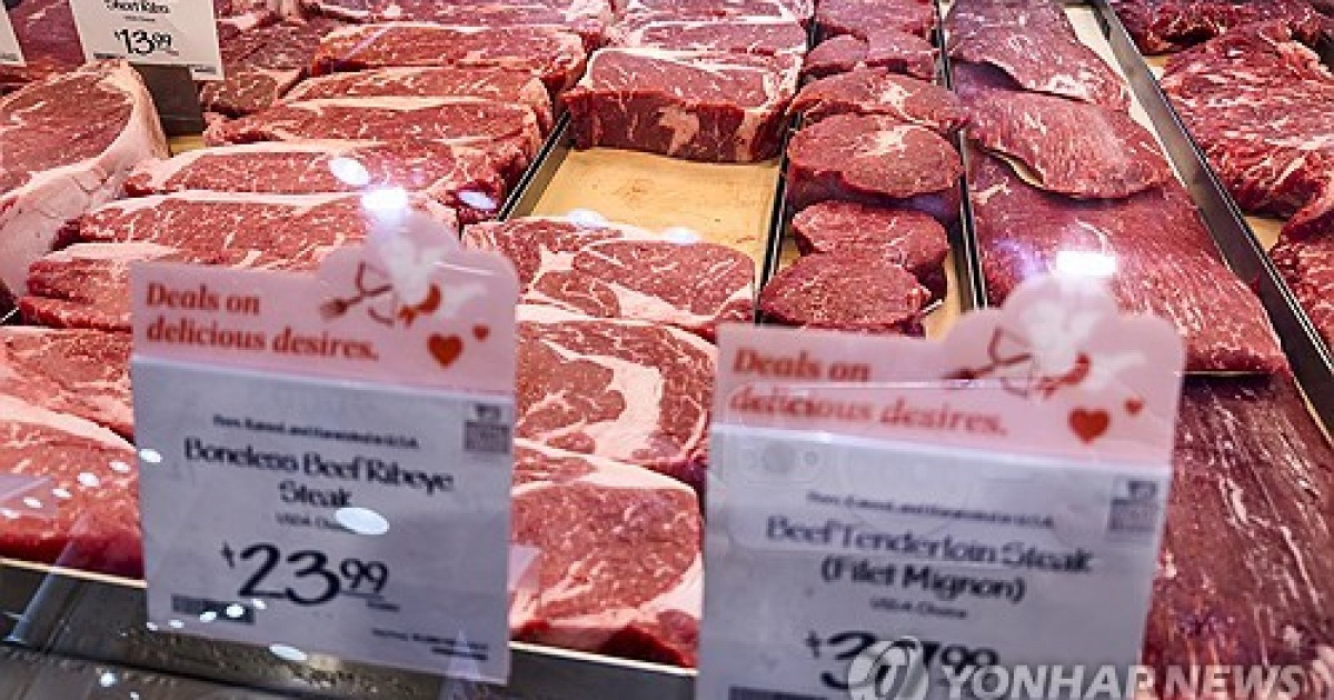 USA FOOD INFLATION