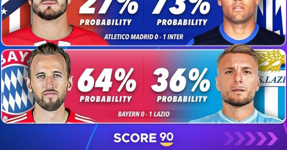 무관 피할까? ‘UCL 여정 빨간불’ 뮌헨, 1차전 패배→그래도 8강 진출 가능성 64%