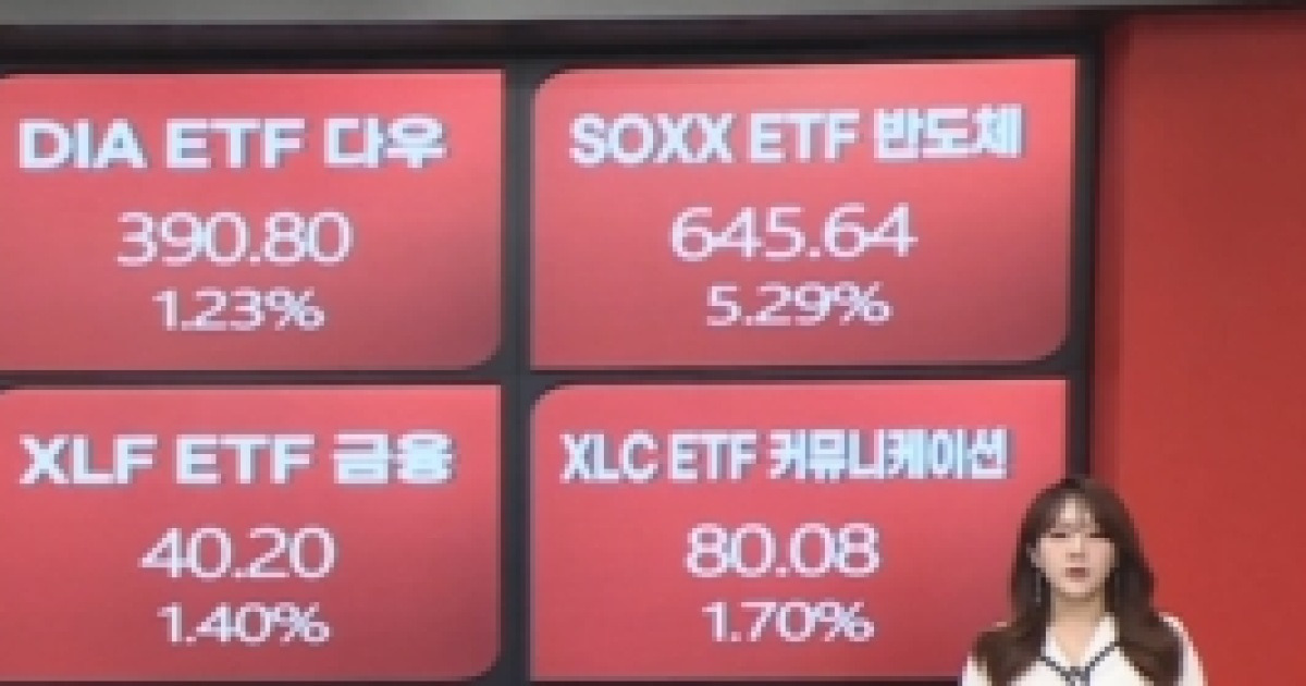 2월 23일 원자재 및 etf 시황 [글로벌 시황&이슈]